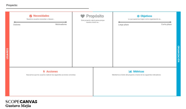 Scope Canvas 5 Print Es | PDF