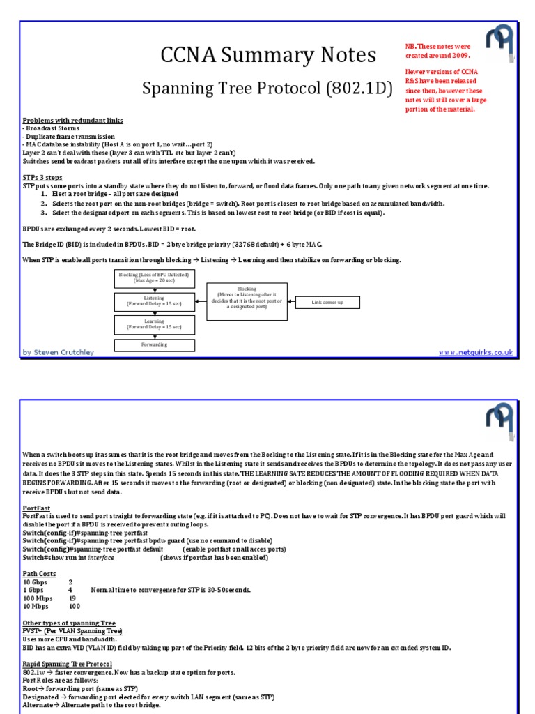 CCNA Summary Notes: Spanning Tree Protocol (802.1D) | Download Free PDF ...