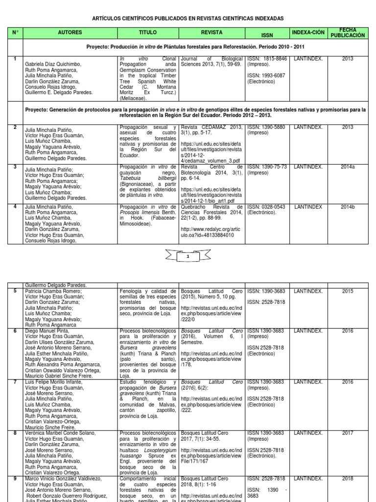 LABORATORIO | PDF | Forma de vida vegetal | Habitat