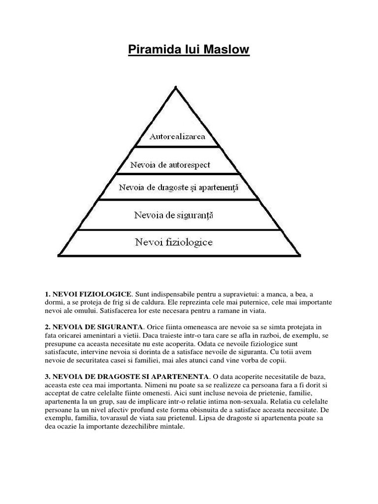 Piramida Lui Maslow | PDF
