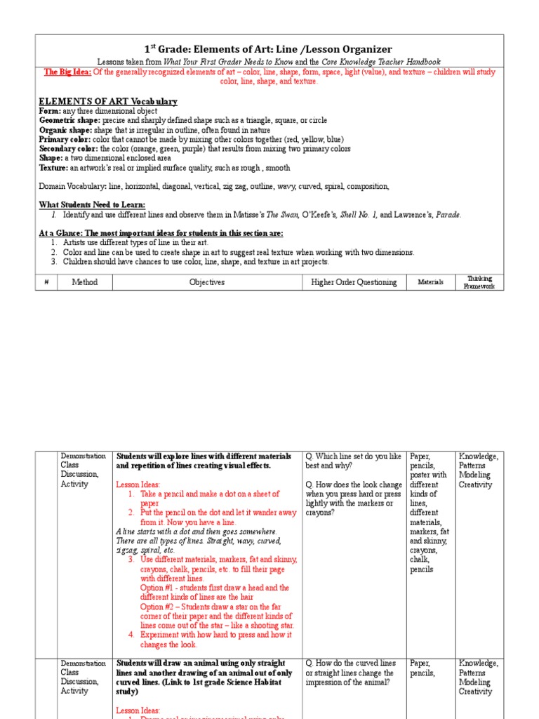 1 Grade: Elements of Art: Line /lesson Organizer | PDF | Shape | Drawing