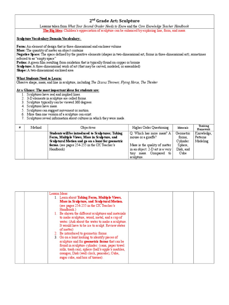 2nd Grade Art Lesson Org | PDF | Sculpture | Shape