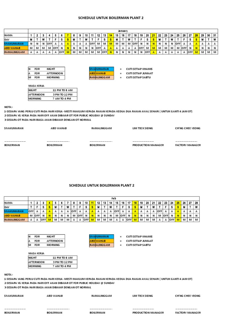 Jadwal Kerja Boilerman Plant 2 | PDF