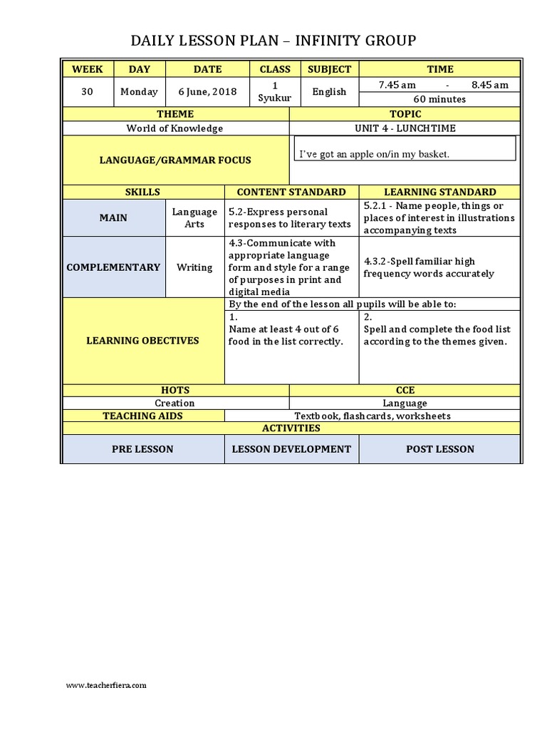 Infinity Group Lesson Plan 2018 With Dropdown Menus | PDF | Lesson Plan ...