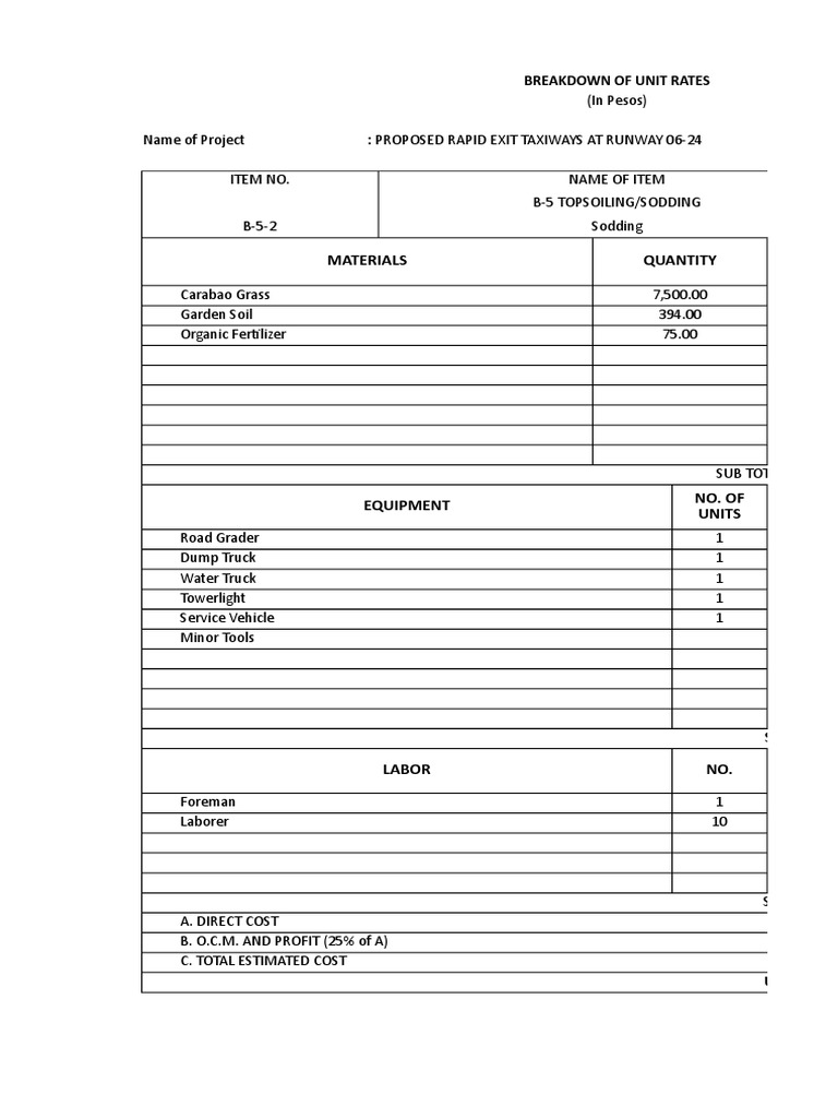 Materials Quantity: Breakdown of Unit Rates | PDF | Agriculture | Nature