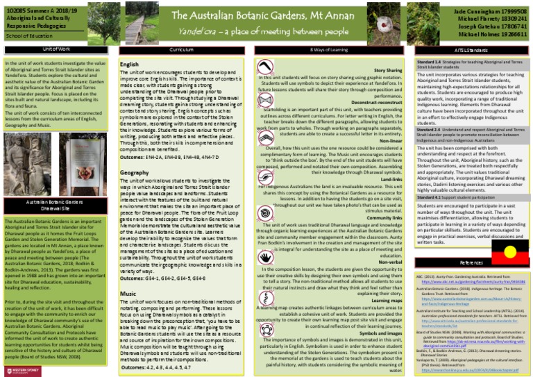 Poster | PDF | Indigenous Australians | Curriculum