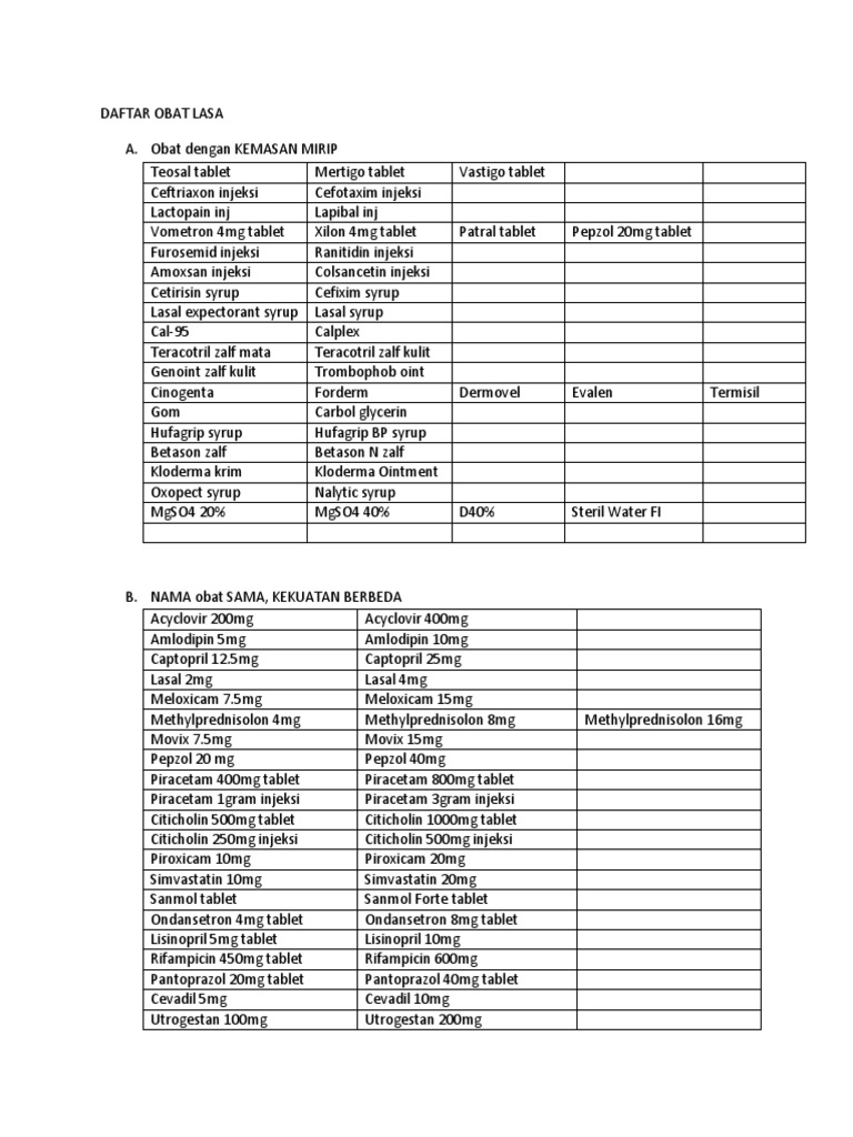 Daftar Obat Lasa | PDF | Drugs | Rtt