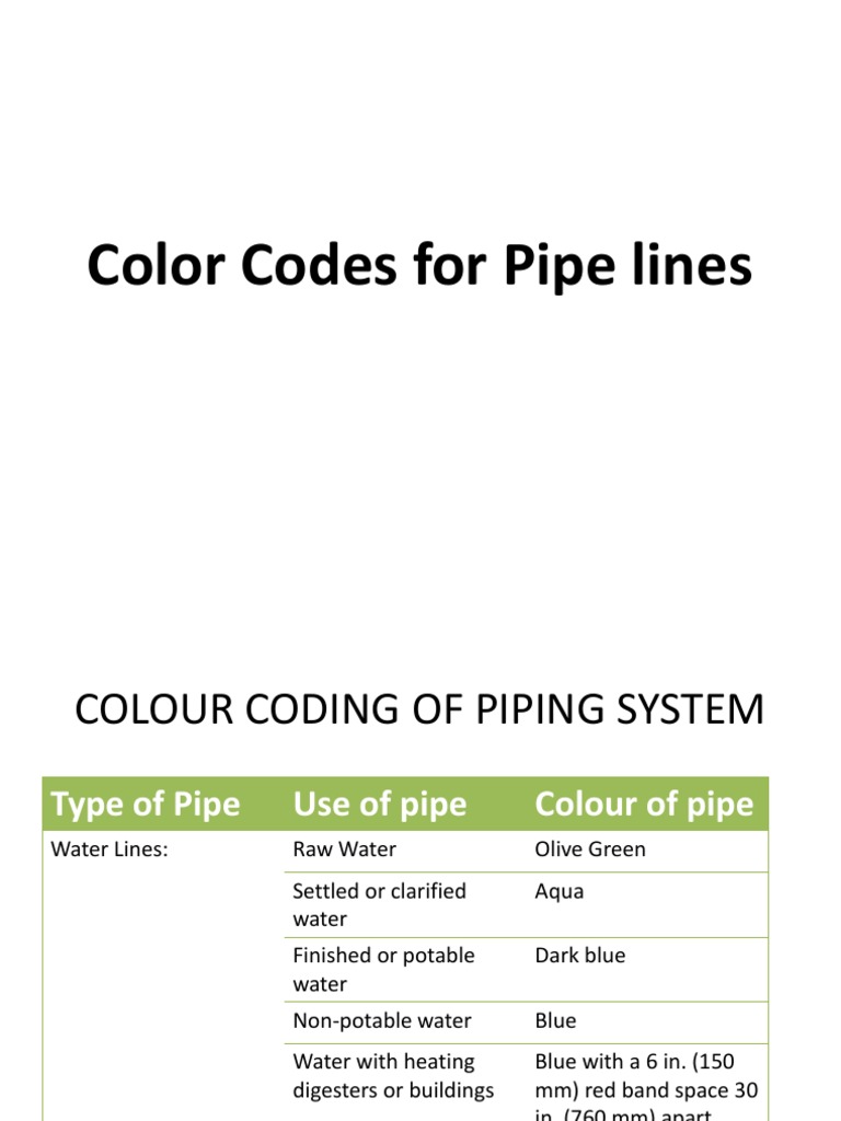 Color Codes For Pipe Lines | PDF | Occupational Safety And Health ...