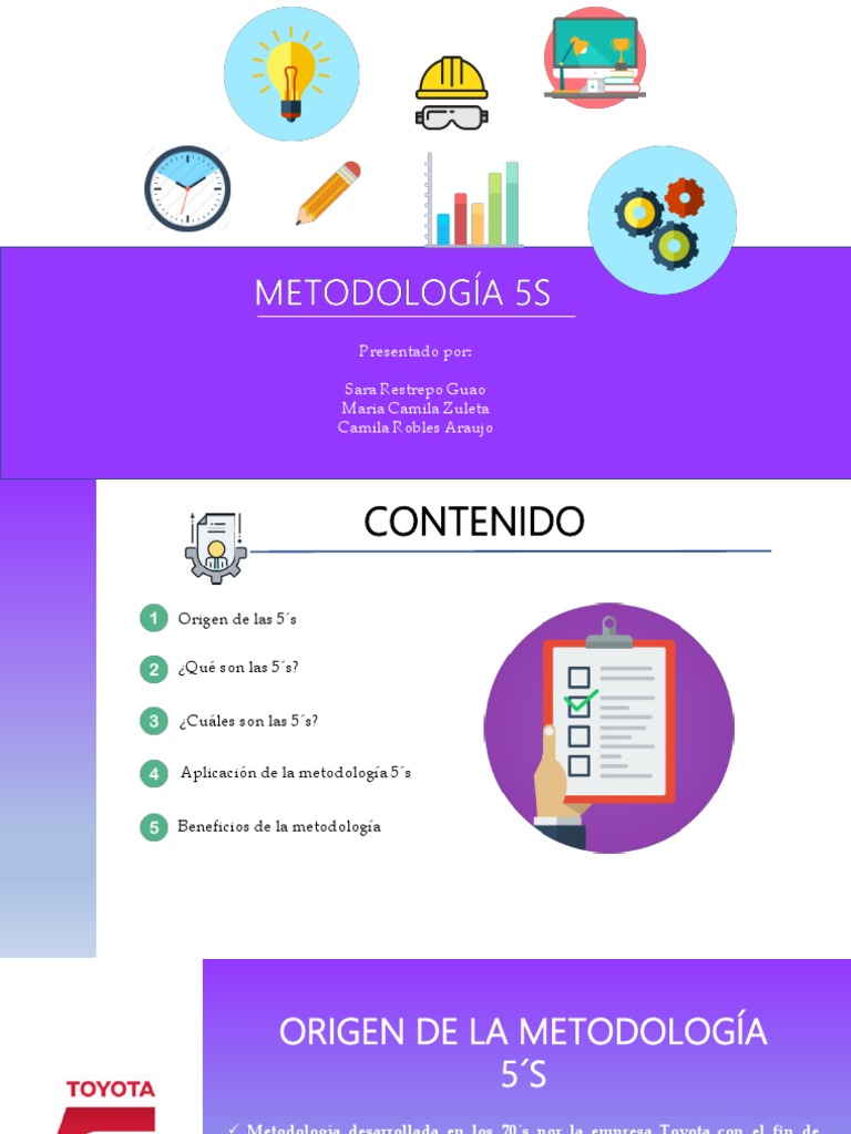 Metodología 5S | Bienestar | Medicina