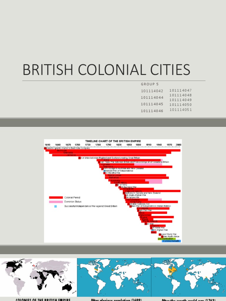 British Colonial Urban Planning | PDF | British Raj | British Empire