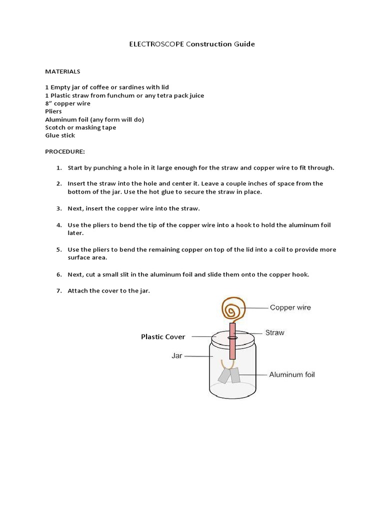 ELECTROSCOPE Construction Guide | PDF | Electric Charge | Electron