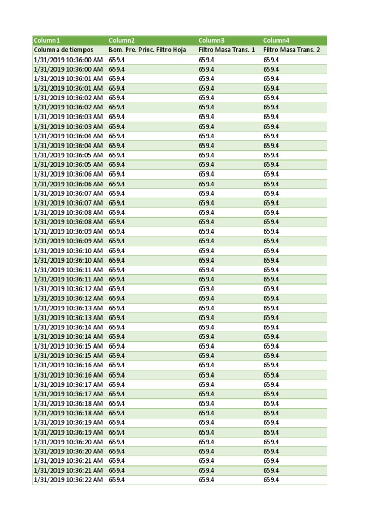 Column1 Column2 Column3 Column4 | PDF