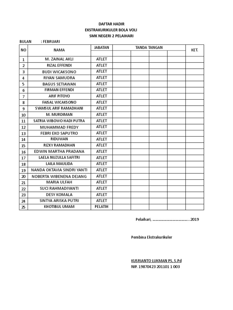 Daftar Hadir Ekstrakurikuler Voli | PDF