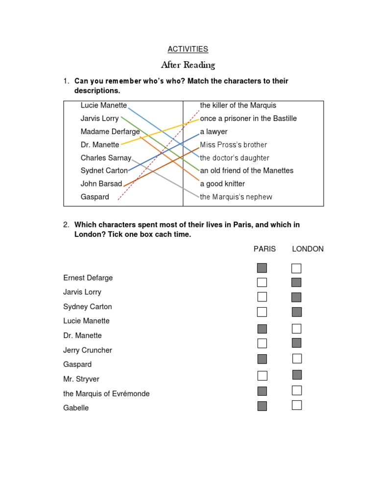 Character Matching Activity for Literature | PDF
