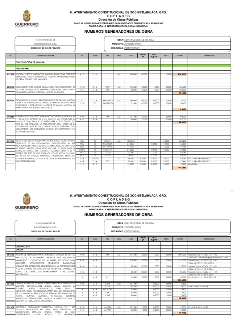 Numeros Generadores de Un Aula | PDF | Acero | Materiales de construcción