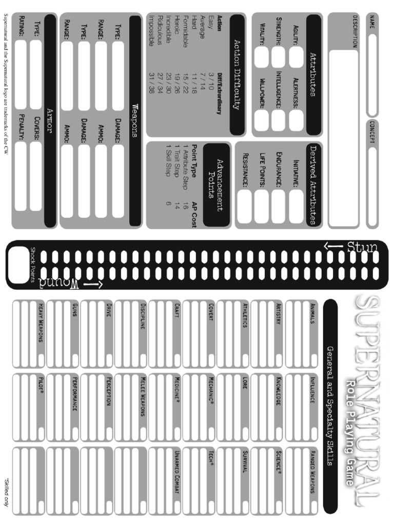 Supernatural RPG Character Sheet | PDF