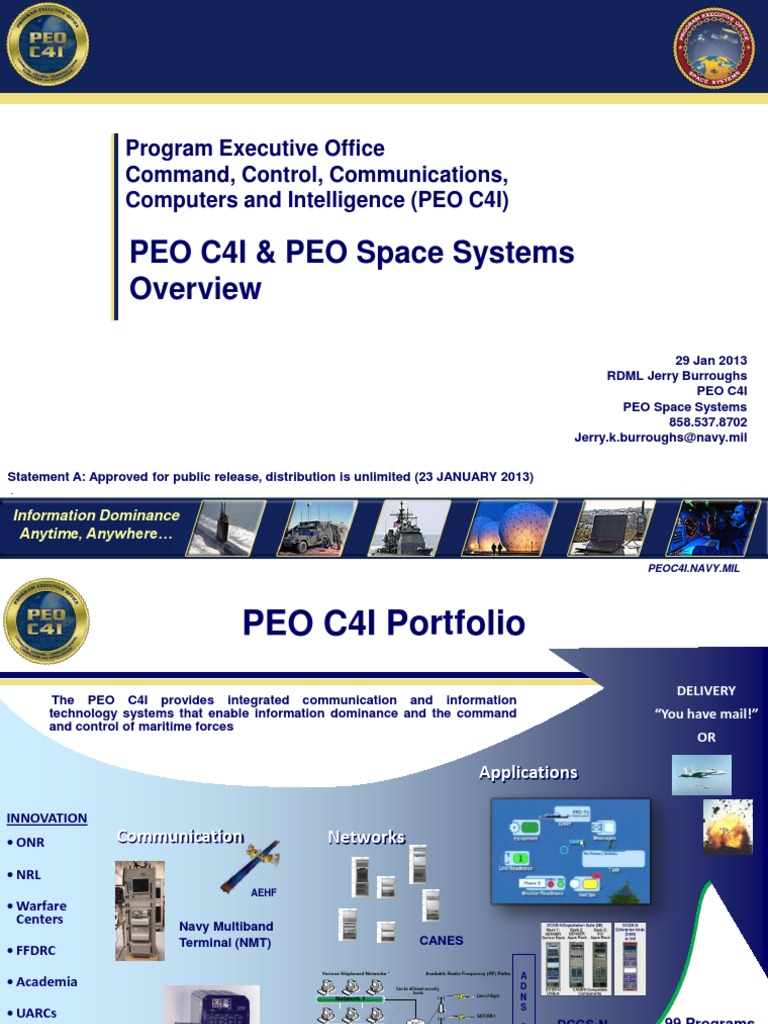 Peo C4i And Peo Space Systems Overview Command And Control Military Science
