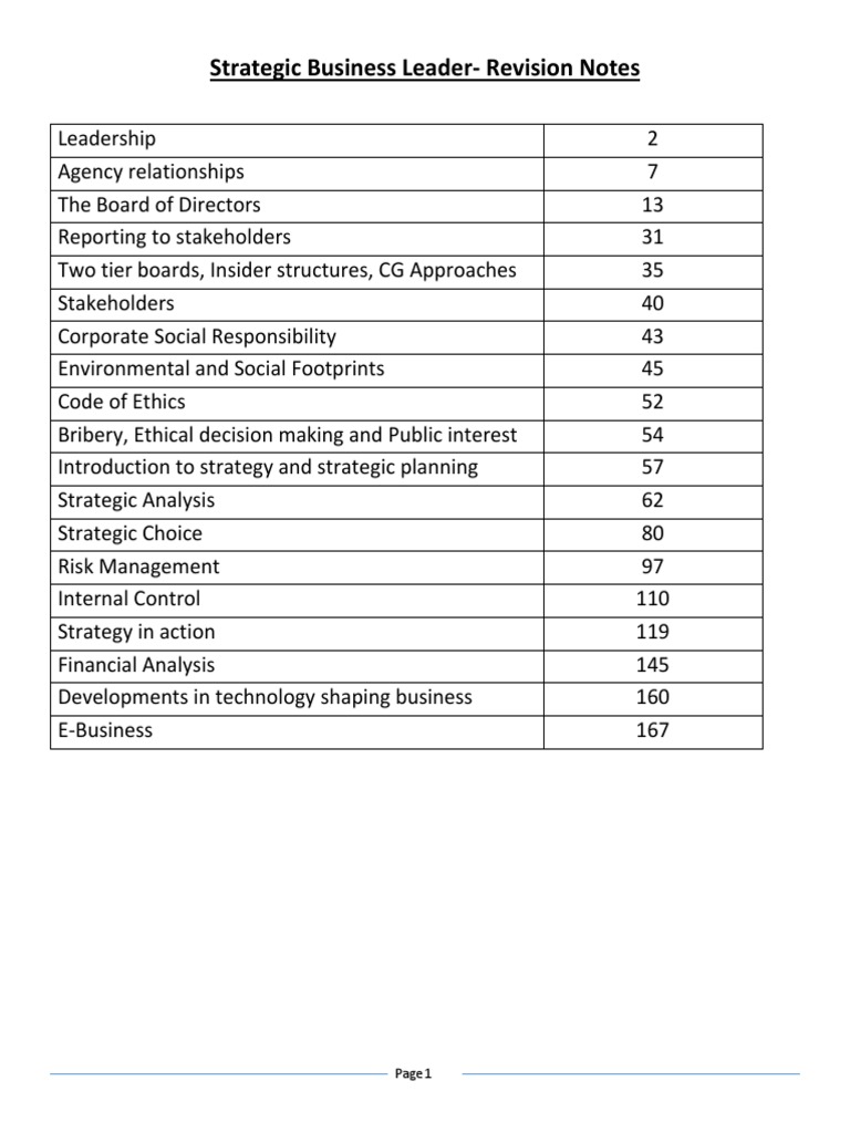 SBL Revision Notes PDF | PDF | Entrepreneurship | Strategic Management
