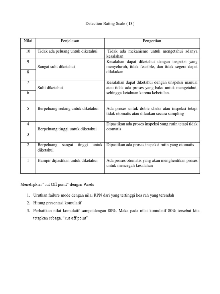 Detection Rating Scale | PDF