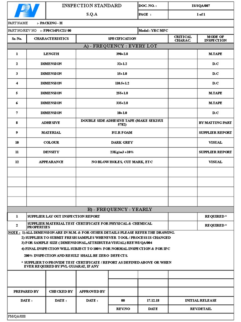 Inspection Standards for Packing Materials - Parts F, G, H | PDF | Foam ...
