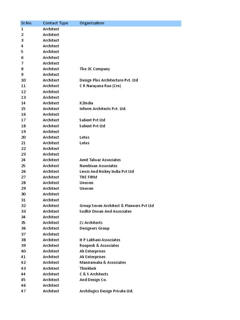 Top 100 Magazine - DB - FINAL | PDF | Mumbai | Engineering