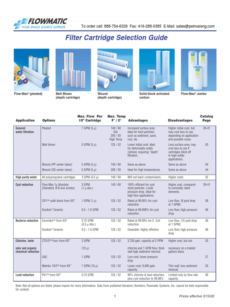 Flowmatic Filter Cartridges | PDF | Filtration | Solid