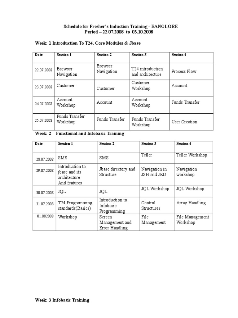 Modified Schedule | PDF | Subroutine | Software Engineering