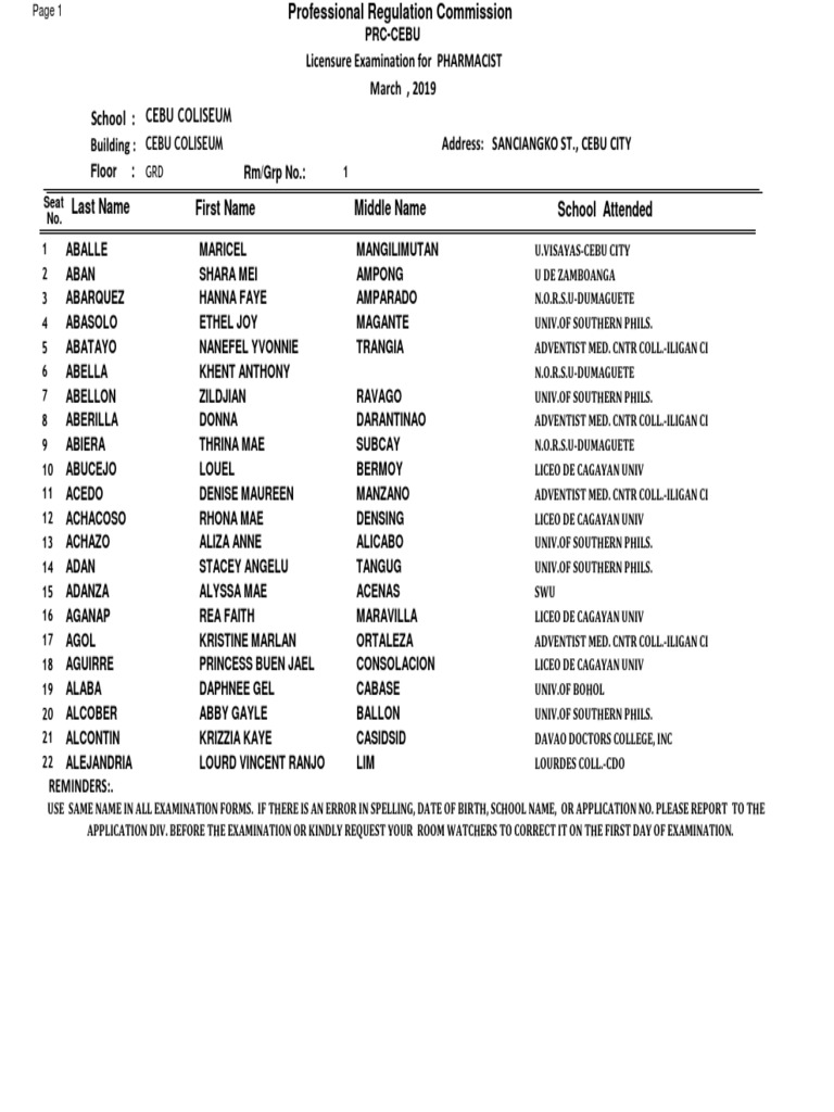RA PHARMA CEBU Mar2019 PDF | PDF