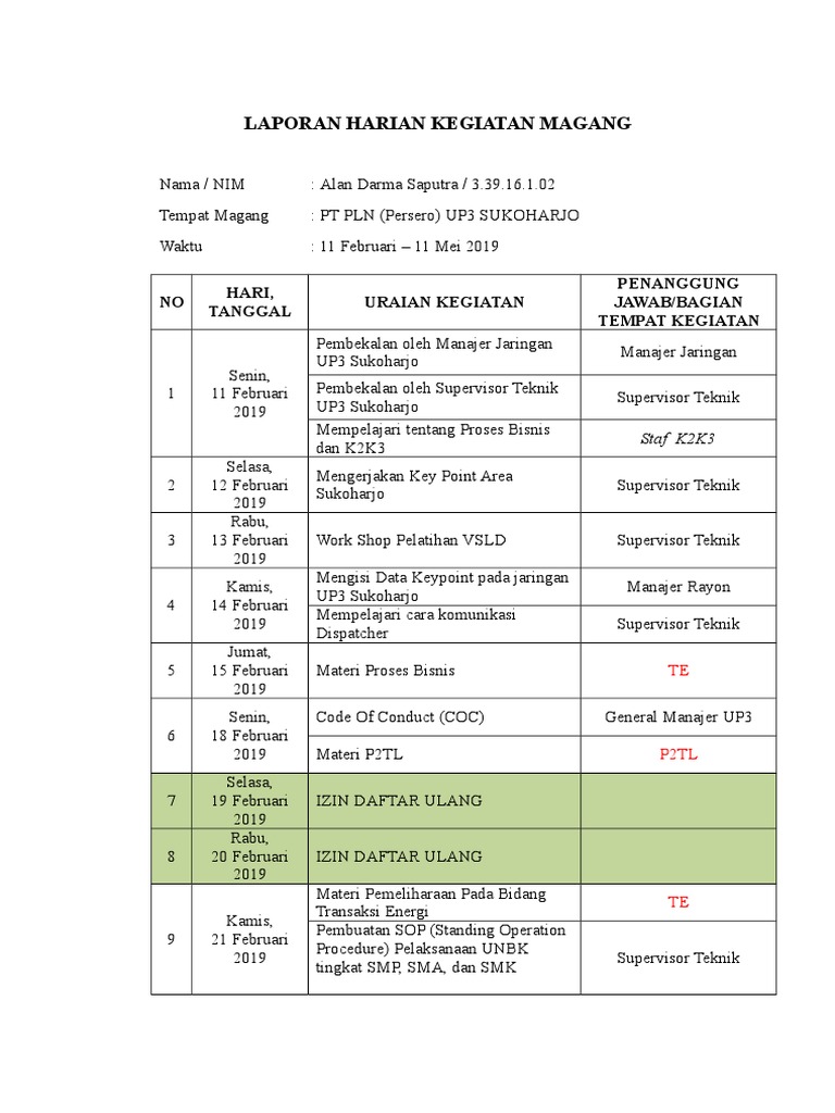 6a. Laporan Harian Kegiatan Magang | PDF