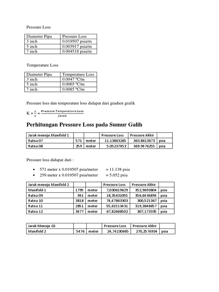 Perhitungan Pressure Loss | PDF | Physical Quantities | Pressure