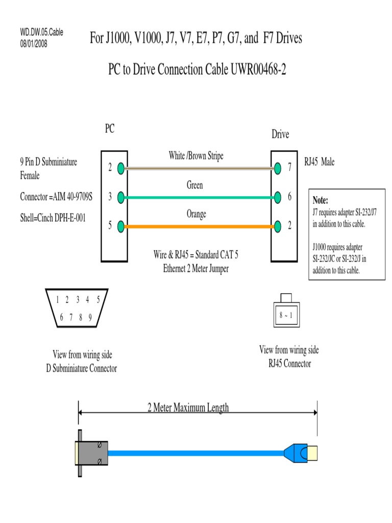 Cable Variador YASKAWA PDF | PDF | Telecommunications Equipment ...
