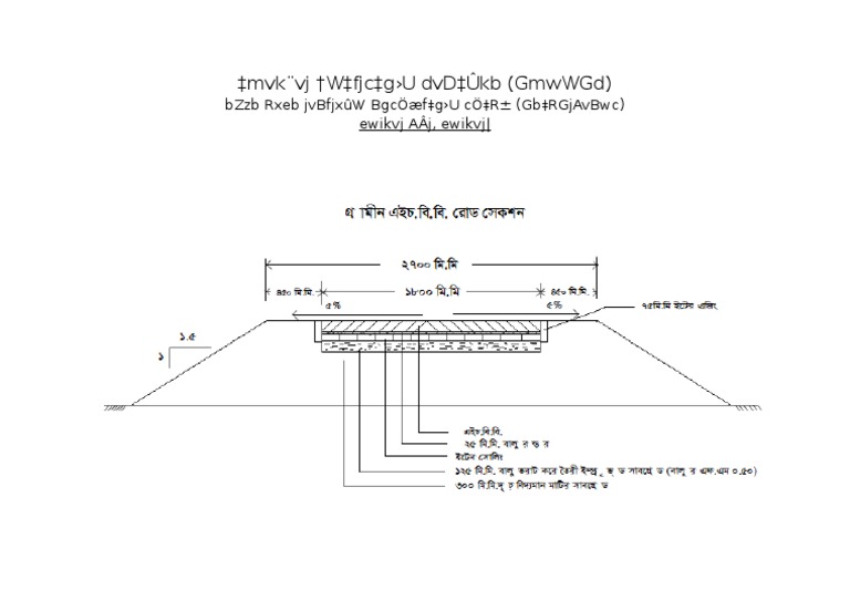 HBB Road Section | PDF