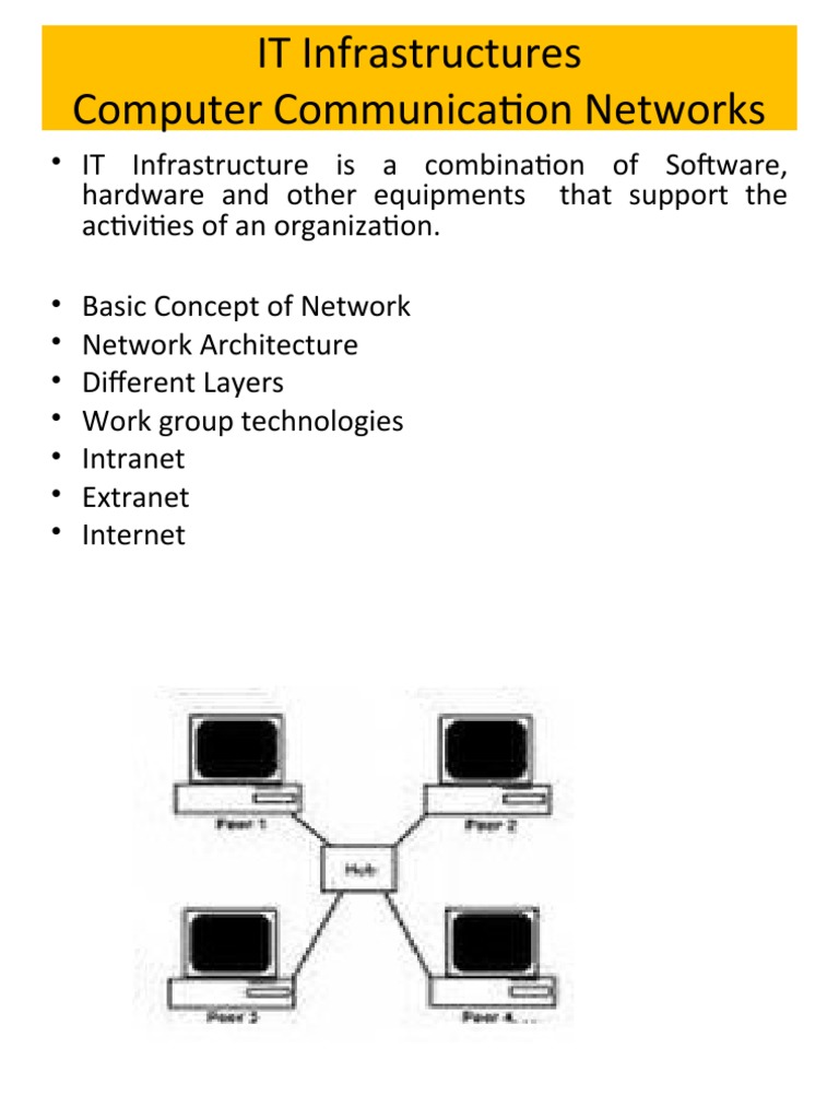 Understanding IT Infrastructure and Networks | PDF | Internet Protocol ...