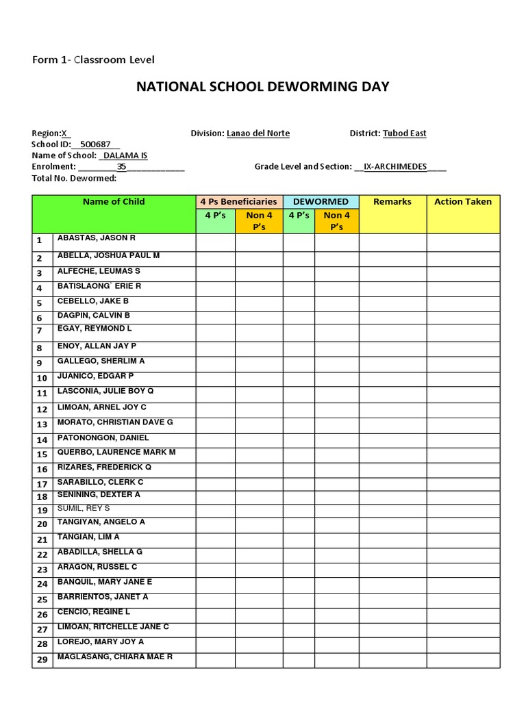 National School Deworming Day-Classro Level | PDF