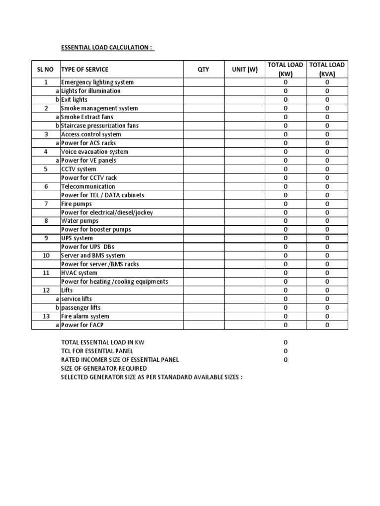 Essential Load Calculation: Total Load (KW) Total Load (KVA) | PDF ...