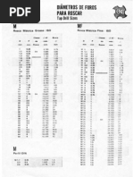 Famaflex - Tabela de Medidas de O'Rings PDF | PDF