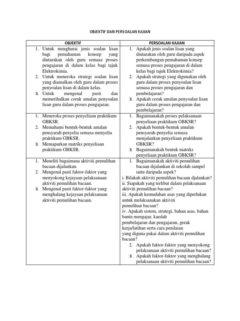 Objektif Dan Persoalan Kajian | PDF