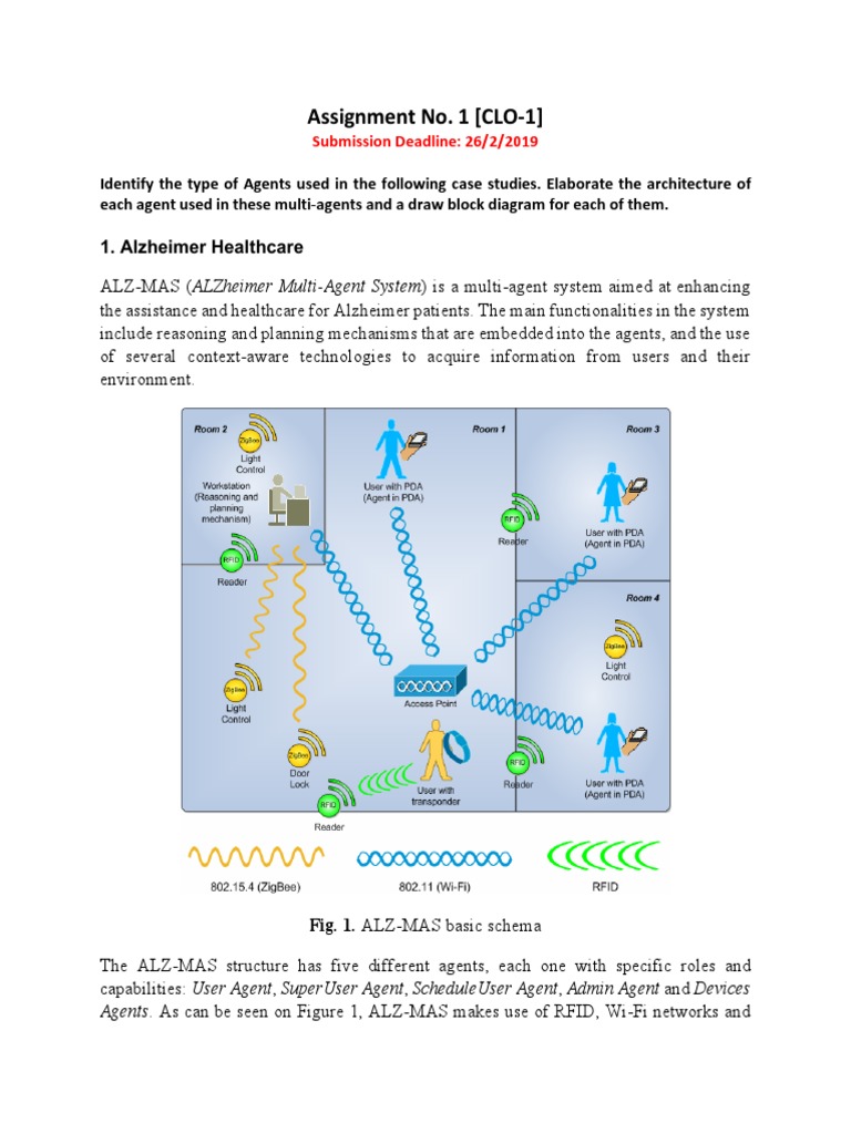 Assignment N | PDF | Radio Frequency Identification | Surveillance