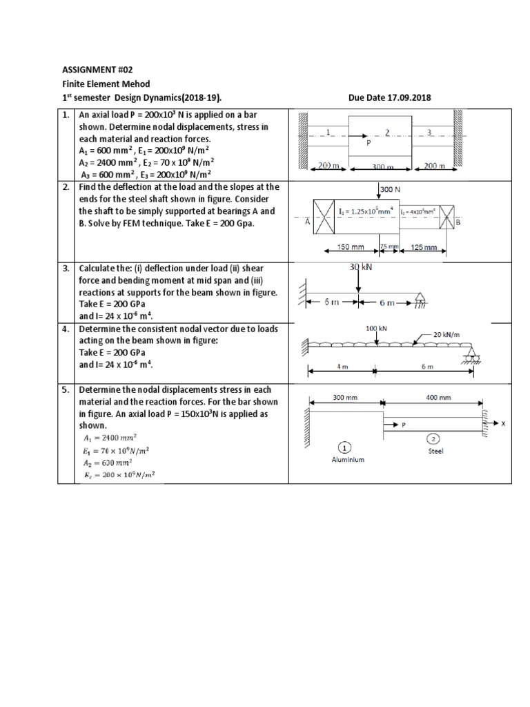 FEM Assignment #02 Solutions | PDF