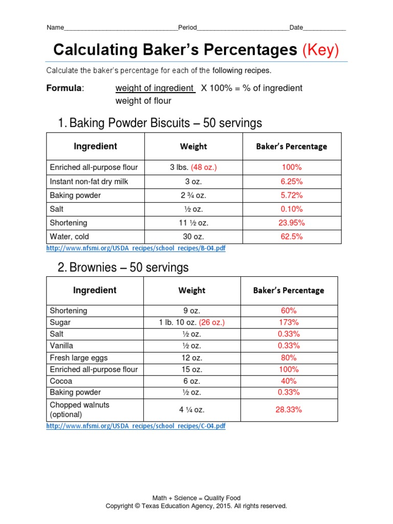 Bakers Percentages Key | PDF | Baking | European Cuisine