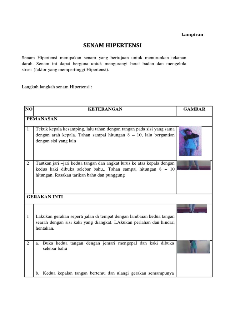 Sop Senam Hipertensi | PDF