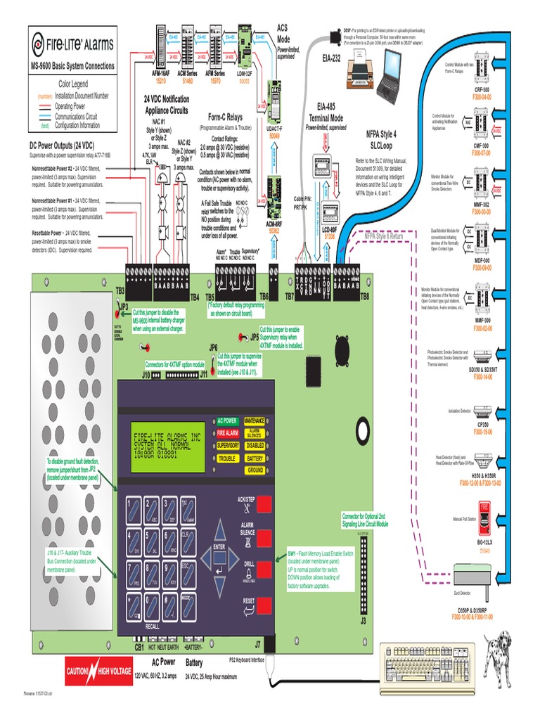 FIRE-LITE - MS-9600 Basic System Connections | PDF | Relay | Amplifier