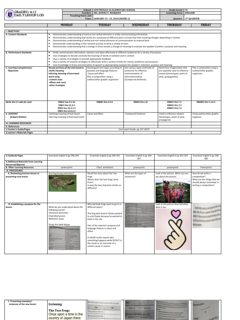 DLL English Grade 6 Week 4 Quarter 4 | PDF | Nonverbal Communication ...
