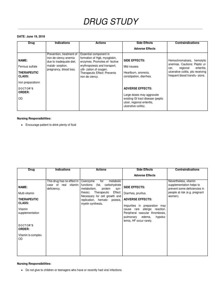 Drug Study | PDF | Adverse Effect | Diabetes Mellitus