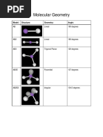 AXE Molecular Geometry Tables | PDF | Chemistry | Atomic