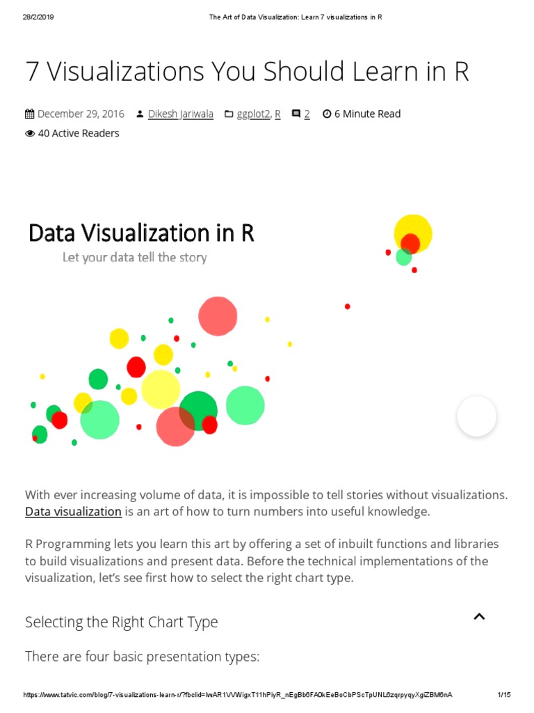 The Art of Data Visualization - Learn 7 Visualizations in R | PDF | Scatter Plot | Histogram