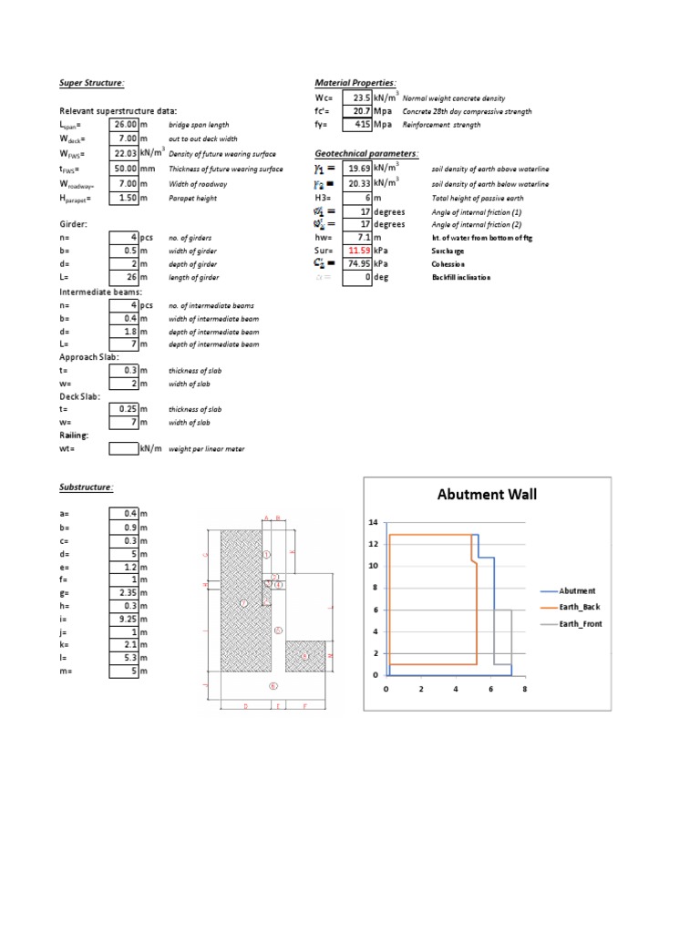 Bridge Stability Spreadsheet Format | PDF | Geotechnical Engineering ...