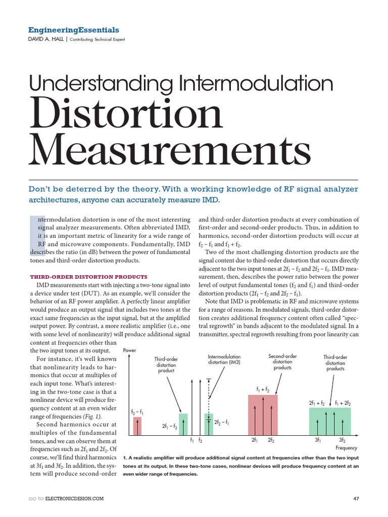 Intermodulation Distortion Measurements Pdf Pdf Distortion Radio