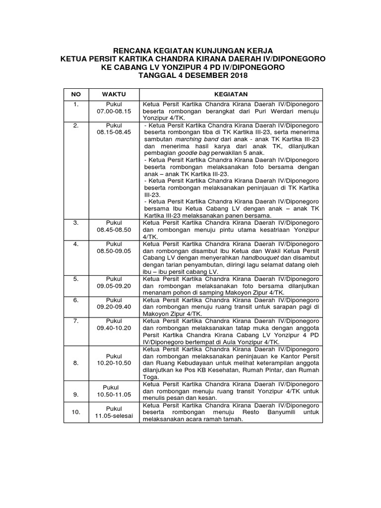 Kunjungan Kerja Ketua Persit Kartika Chandra Kirana Daerah IV/Diponegoro ke Cabang LV Yonzipur 4 ...