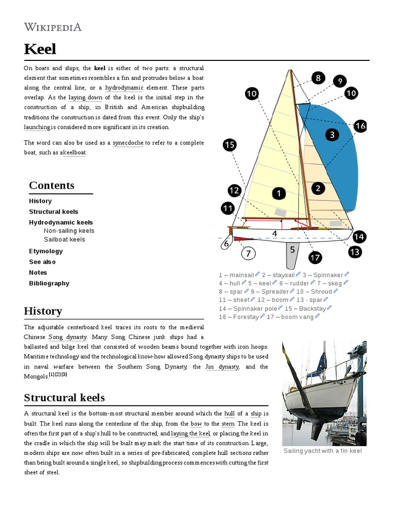 History Structural Keels Hydrodynamic Keels | PDF | Shipbuilding ...